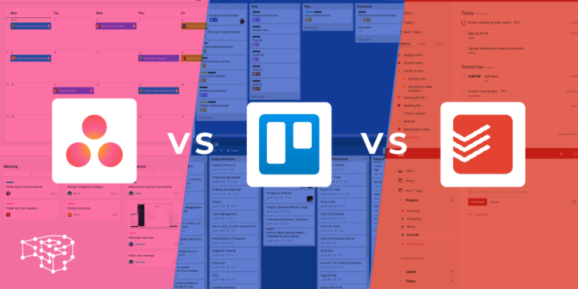 Asana vs Trello vs Todoist – Which is the Best? 2021 Review - Pressidium® Managed WordPress Hosting
