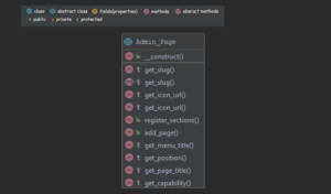WordPress & Object Oriented Programming: The Admin Menu