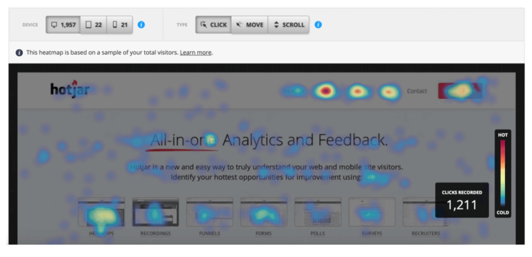 Quick Guide to Heatmaps & How They Contribute to Website CRO
