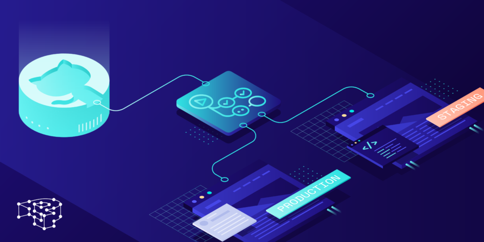 WordPress CI/CD Pipeline - Deploy a Theme with GitHub Actions