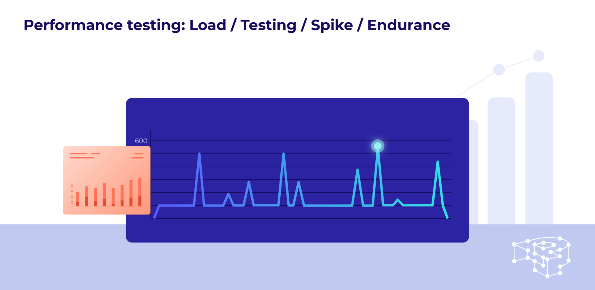 What is Performance Testing? - Pressidium® Managed WordPress Hosting